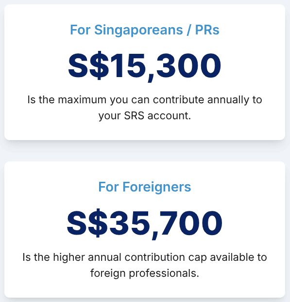 SRS Pros and Cons: Is SRS Right For Your SG Retirement? - Moneyline.SG ...